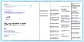 Early Years Provider | Types of Early Years Provision