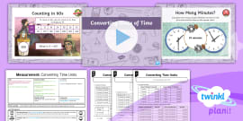 Converting Units Of Measurement In KS2 | Maths Lesson Pack