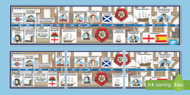 Introduction to The Tudors | Tudor Monarchs PowerPoint