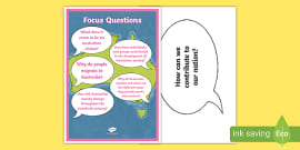 Developing a Democracy Year 6 Integrated Unit I Can Statements Display ...