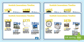 Scottish Innovations Timeline Worksheet