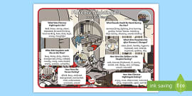 Florence Nightingale Character Writing Sheet (teacher made)