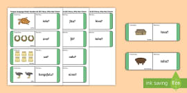 Tongan Alphabet Display Poster - Tongan Language Week