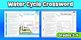 Dew Point science project | 3rd Grade Resource | Twinkl USA