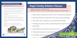 Relative Pronouns and Clause KS2 Lesson Ideas and Resource