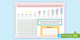 Australian Native Fauna Desk Mat (teacher made) - Twinkl