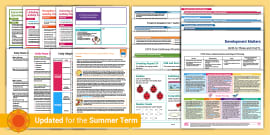 EYFS Resources: 12 fun early years free printable resources!