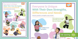 Facts About Autism Poster | EYFS & KS1 | A4 Display Poster