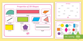 2D Shape Properties Word Cards - 2D Shape Word Cards