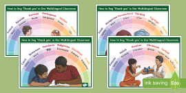 Eal Multilingual Classroom Poster Pack Basic Greetings