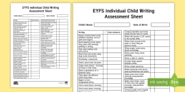 Year 1 Writing Checklist | English Assessments | KS1