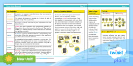 Computing Knowledge Organiser: Computer Skills Year 1