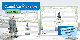 Comparing Farming Then and Now Mind Map - Twinkl