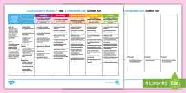 Shelter Me Yr 1 IU Wk 7-8 (teacher made) - Twinkl