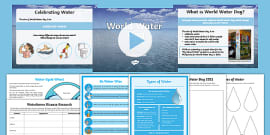 Climate Change PowerPoint and Worksheets Pack - Science