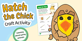 How Eggs Hatch Mind Map
