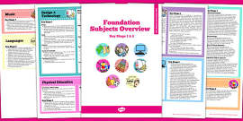 What are Foundation Subjects? - Twinkl Teaching Wiki