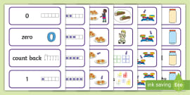 Ages 3-5 Ways to Use Large Activity Trays: Introducing Zero