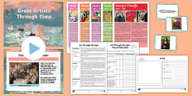 History of Art Timeline (teacher made)