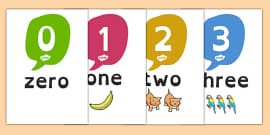 What is visual dyslexia? - Answered - Twinkl teaching Wiki