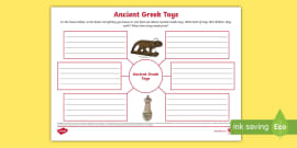 Ancient Greek Inventions Mind Map (Teacher-Made) - Twinkl