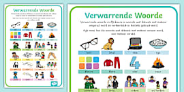 Getalle, Woorde en Prentjies Vertoon Plakkate (teacher made)