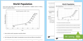 Estimating Population Size Worksheet | KS2 Resource