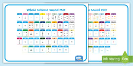 Phase 3 Phonics Sound Mat (teacher made) - Twinkl