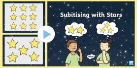 What Is Subitising? | Maths Definition & Examples | Twinkl