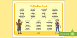 Said is Dead Display (teacher made) - Twinkl