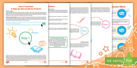 A Parent Guide to Year 6 Maths (teacher made)
