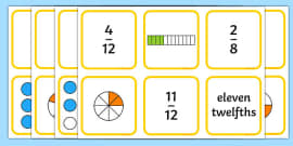 Fractions Wall - KS2 Fractions