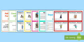 Ancient Egyptian Gods Differentiated Reading Comprehension