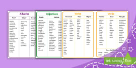 Adventurous Adjective Word Mat - Ages 7-9 - Twinkl