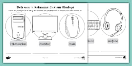 Robotika en Kodering: Dele van 'n Rekenaar - Plakkate