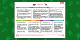 EYFS Dinosaurs Mark-Making Image Reveal Activity | Twinkl