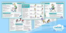 The Commonwealth Games Information Poster Large