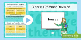 Simple Past, Present, and Future Tense PowerPoint | Grammar
