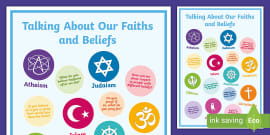 Major World Religions Display Posters (teacher made)