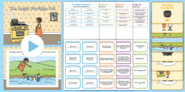 Blanks Levels of Questioning - Speech Pathology - Twinkl