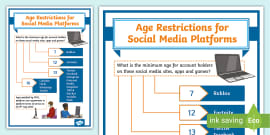 👉 Social Media Themed Classroom Display Poster - Twinkl