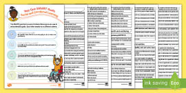 Social &Emotional Developmental Milestones Observation Sheet