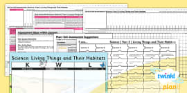 Animals And Their Offspring | Year 2 Science Lesson Pack