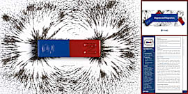 KS3 Electricity and Magnetism Revision Pack | Beyond