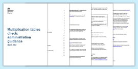Multiplication Tables Check (MTC) - Twinkl Teaching Wiki