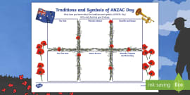 Anzac Word Search | Anzac Day | New Zealand Primary