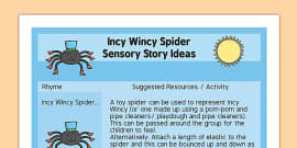 Incy Wincy Spider Sequencing - Incy Wincy Spider Resources