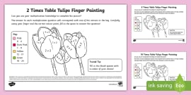 Cherry Blossom Finger Painting Art Activity (teacher made)