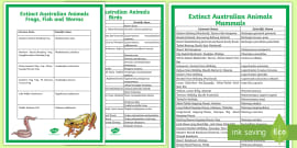 Marsupials Display Poster (teacher made) - Twinkl