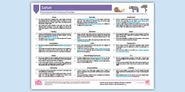 EYFS Farm-Themed Continuous Provision Planning Ideas (Ages 2-4)